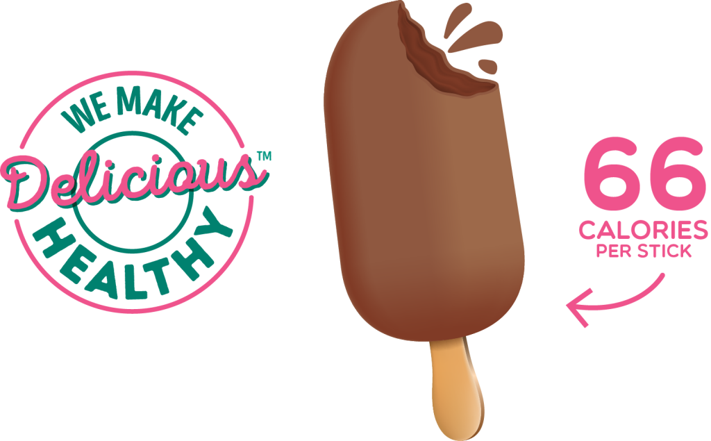 Chocolate Milkshake - Twisted Healthy Treats
